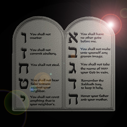 The Greatest Gift God Gave Man – ARIEL